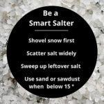 Beyond Road Salt: Winter Deicing Alternatives - Loudoun Wildlife ...